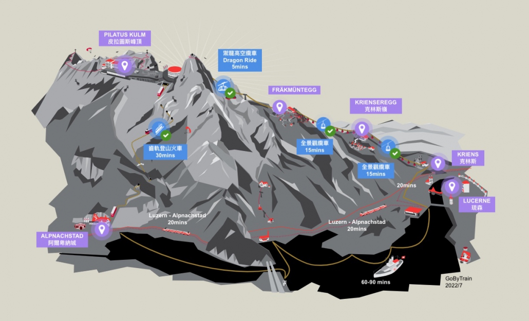 Switzerland Maps – 坐火車去旅行 GoByTrain